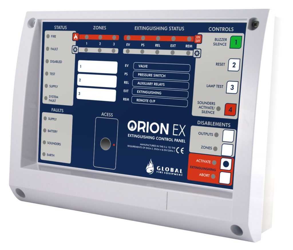 ORION EX MINI-REP – PAINEL REPETIDOR PARA ORION EX - Global America